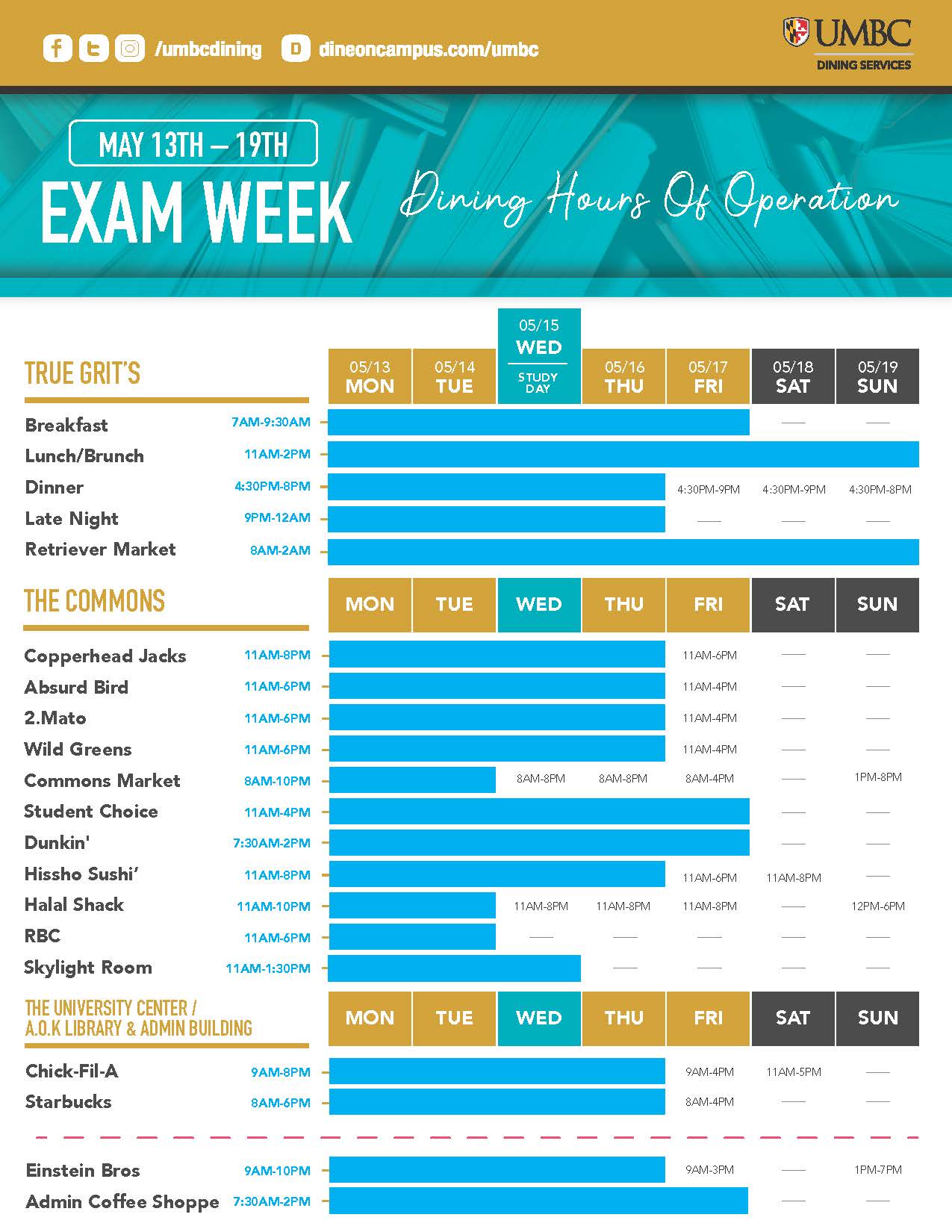 Exam Week - Dining Hours | UMBC Family Connection